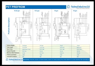 Preform portfolio | PDF