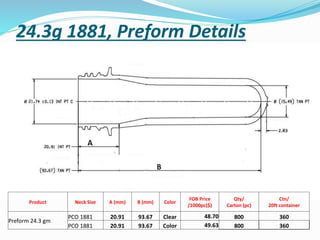 Preform portfolio including price | PPTX