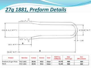 Preform portfolio including price | PPTX