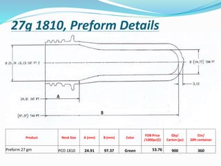 Preform portfolio including price | PPTX