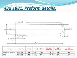 Preform portfolio including price | PPTX