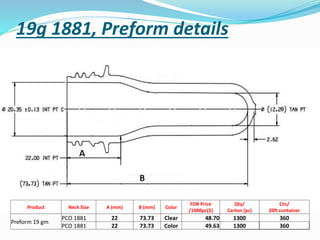 Preform portfolio including price | PPTX