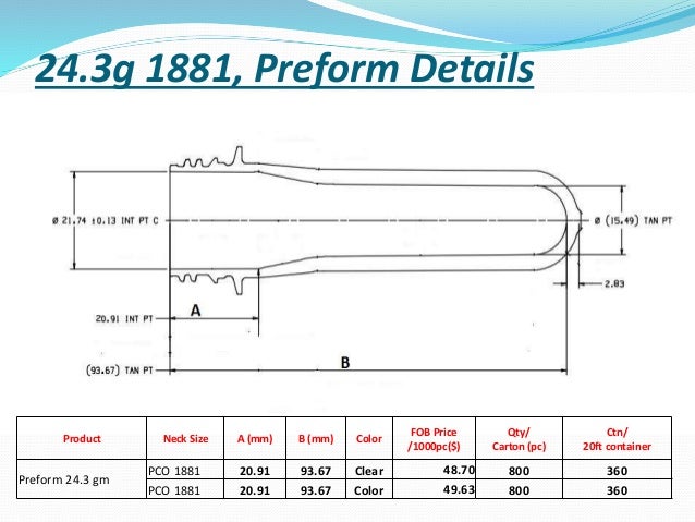 Preform portfolio including price