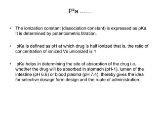 (Preformulaion works) | PPT