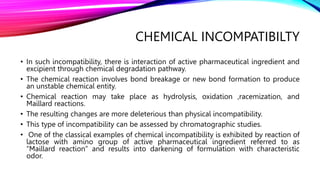 preformulatiom of drugs and it's characterization. | PPTX
