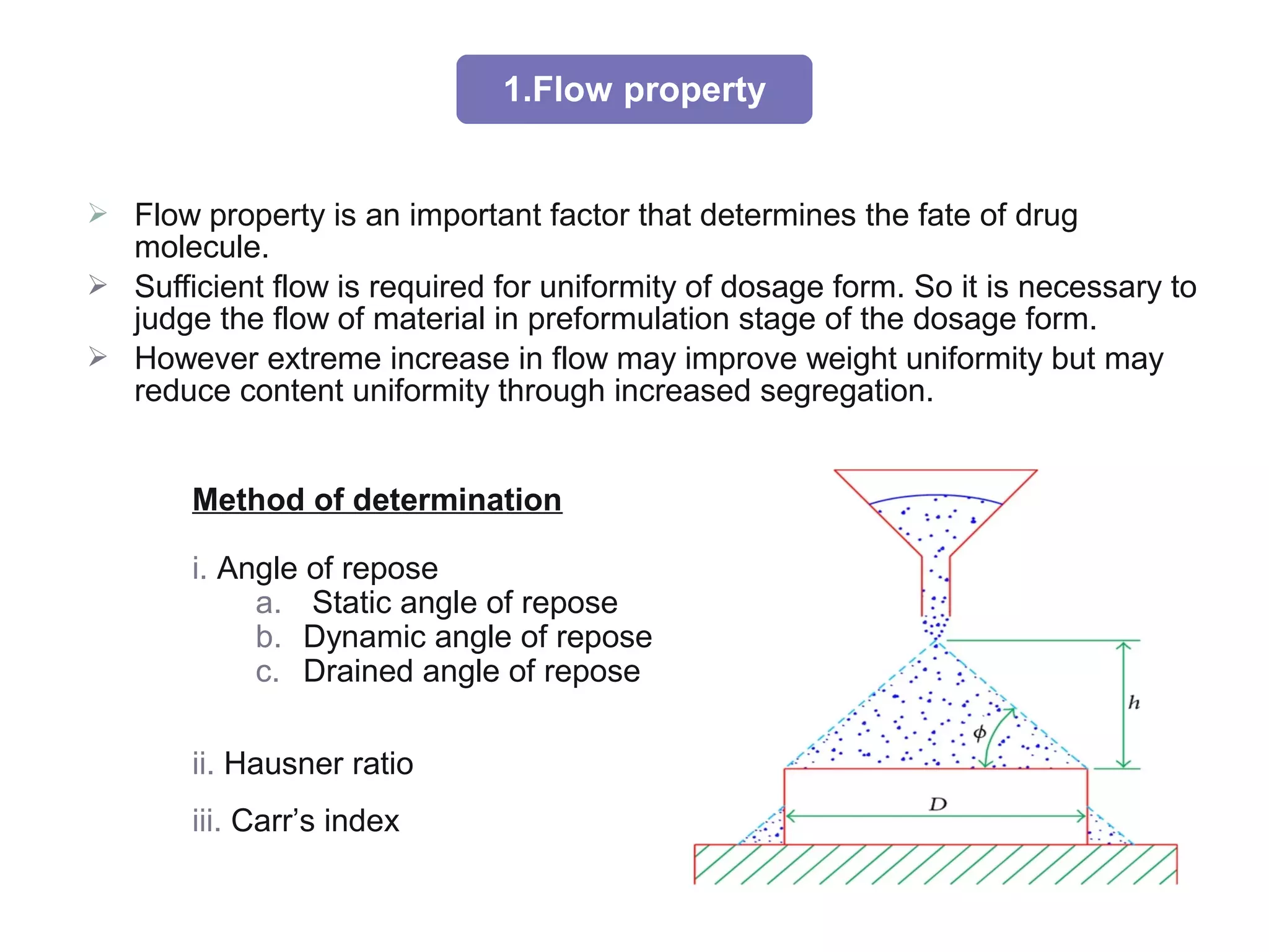 Preformulation factors | PPT