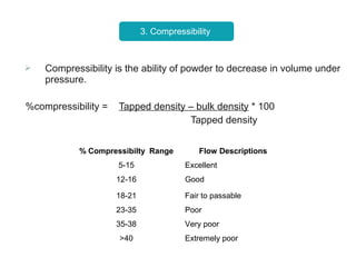 Preformulation factors | PPT