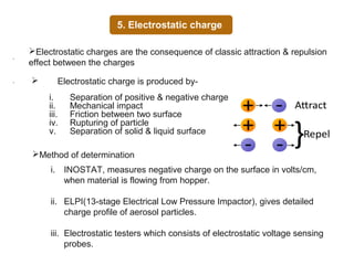 Preformulation factors | PPT
