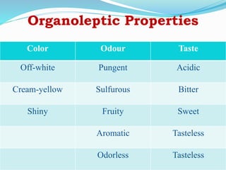 Preformulation | PPT