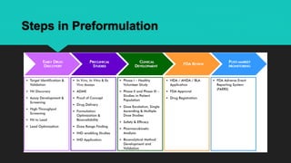 Preformulation | PPT