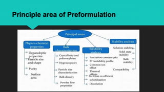 Preformulation | PPT