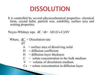 Preformulation shuaib | PPTX