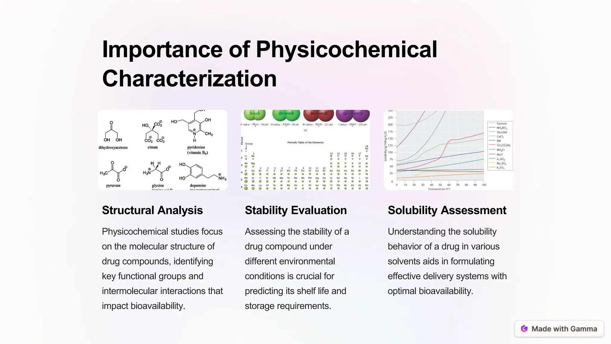 Preformulation-Studies-in-Pharmaceutical-Research (1).pptx