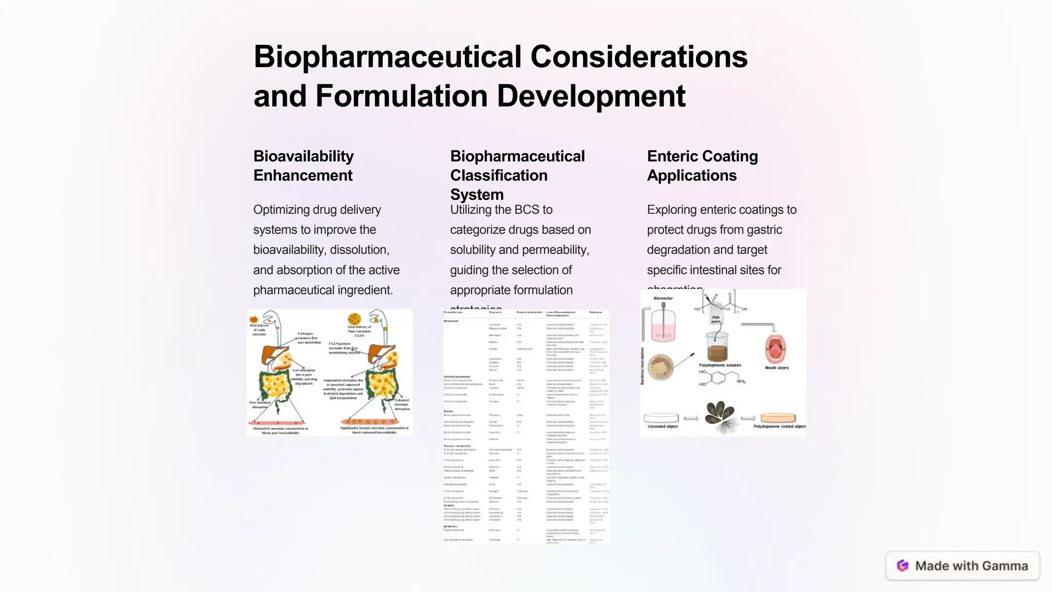 Preformulation-Studies-in-Pharmaceutical-Research (1).pptx
