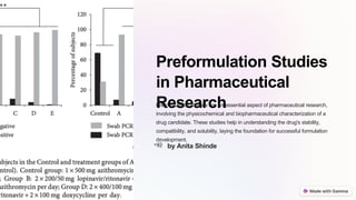 Preformulation-Studies-in-Pharmaceutical-Research (1).pptx