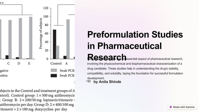 Preformulation-Studies-in-Pharmaceutical-Research (1).pptx