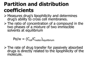 Preformulation 2020 Sakai.ppt