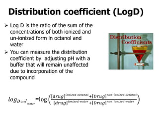 Preformulation 2020 Sakai.ppt
