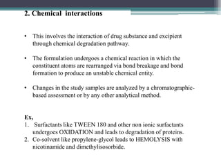 preformulation concepts, drug excipient interactions different methods ...