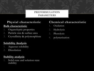 Preformulation introduction and organoleptic properties.pptx