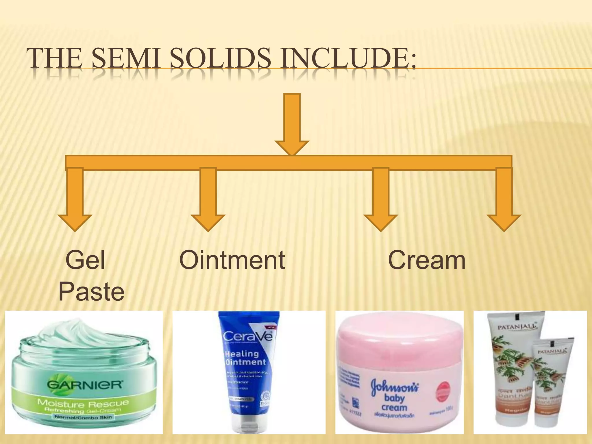 Preformulation of semisolids | PPTX