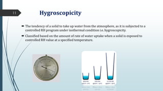 Preformulation of sterile products | PDF