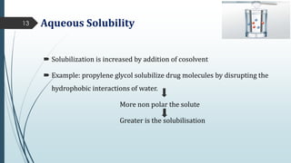 Preformulation of sterile products | PDF
