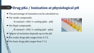 Preformulation of sterile products | PDF