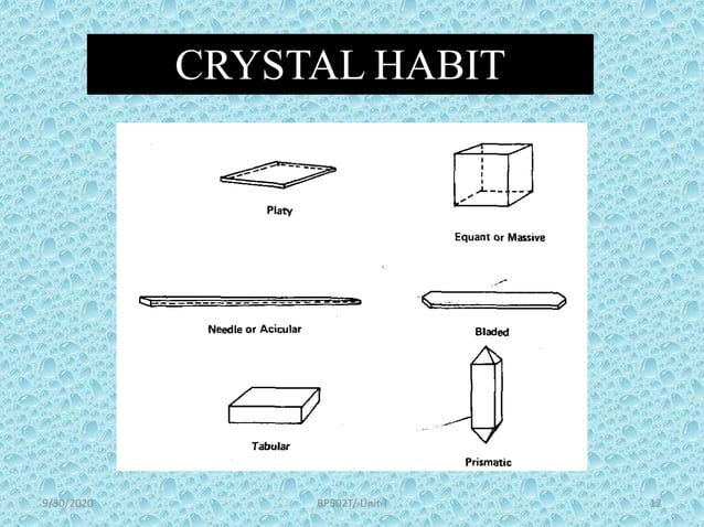 Preformulation Part 1 Preformulation Crystal Amorphous Polymorphism Pseudo Polymorphism