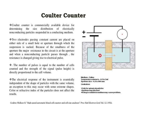 Preformulation part 1 (By Dr. Shruti Rathore) | PPTX | Chemistry | Science