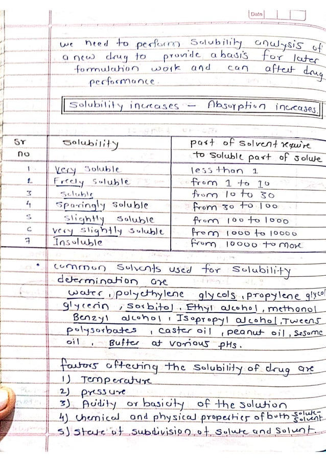 pre formulation study ,industrial pharmacy. | PDF
