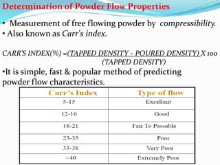 Preformulation | PPT