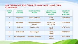 Preformulation stability study | PPTX