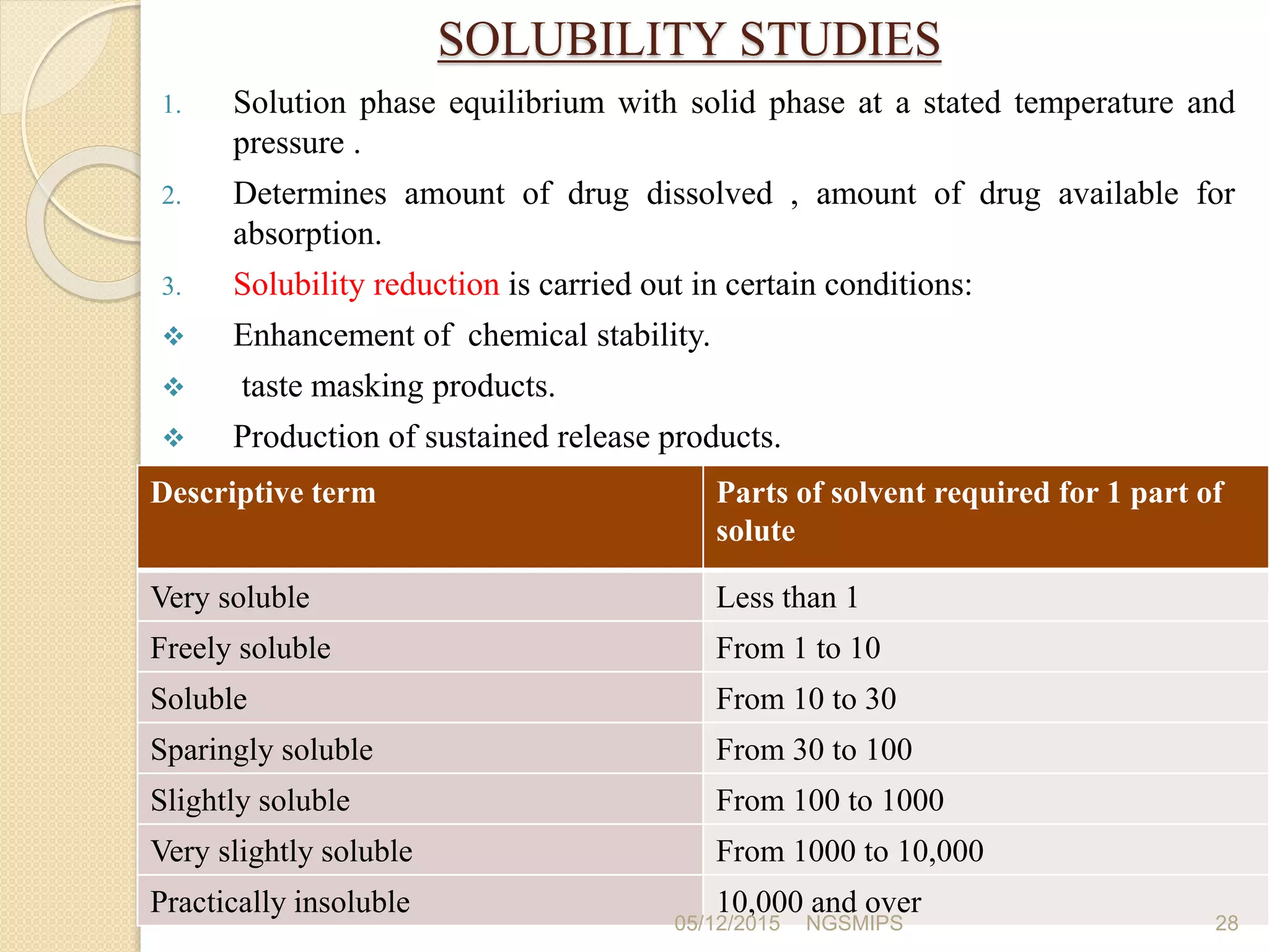 Preformulation studies | PPTX