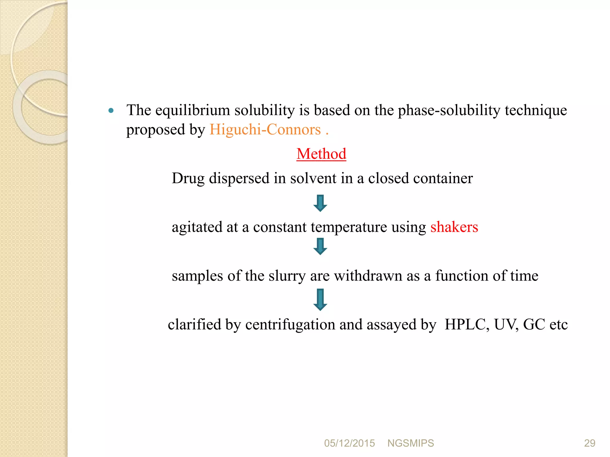Preformulation studies | PPTX