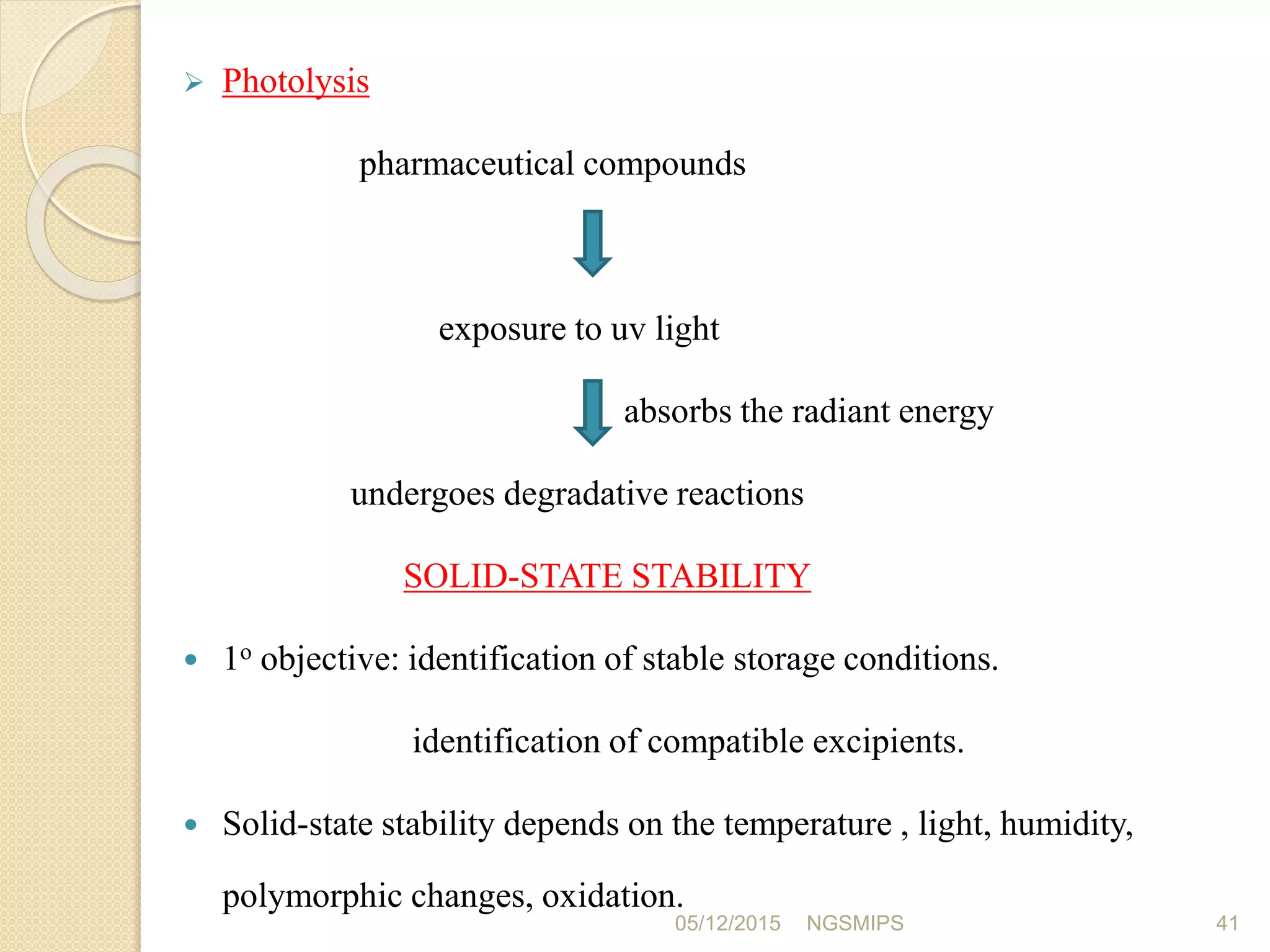 Preformulation studies | PPTX