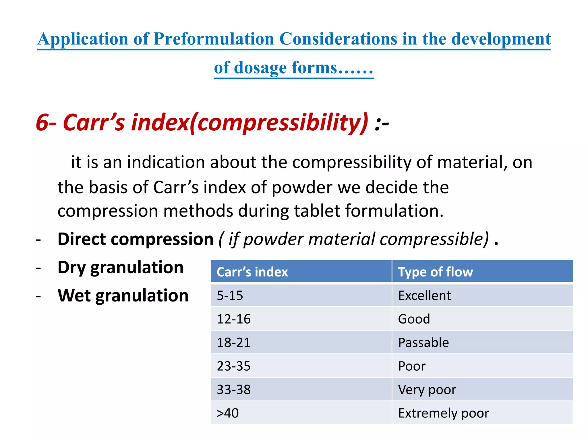 Preformulation studies | PPTX
