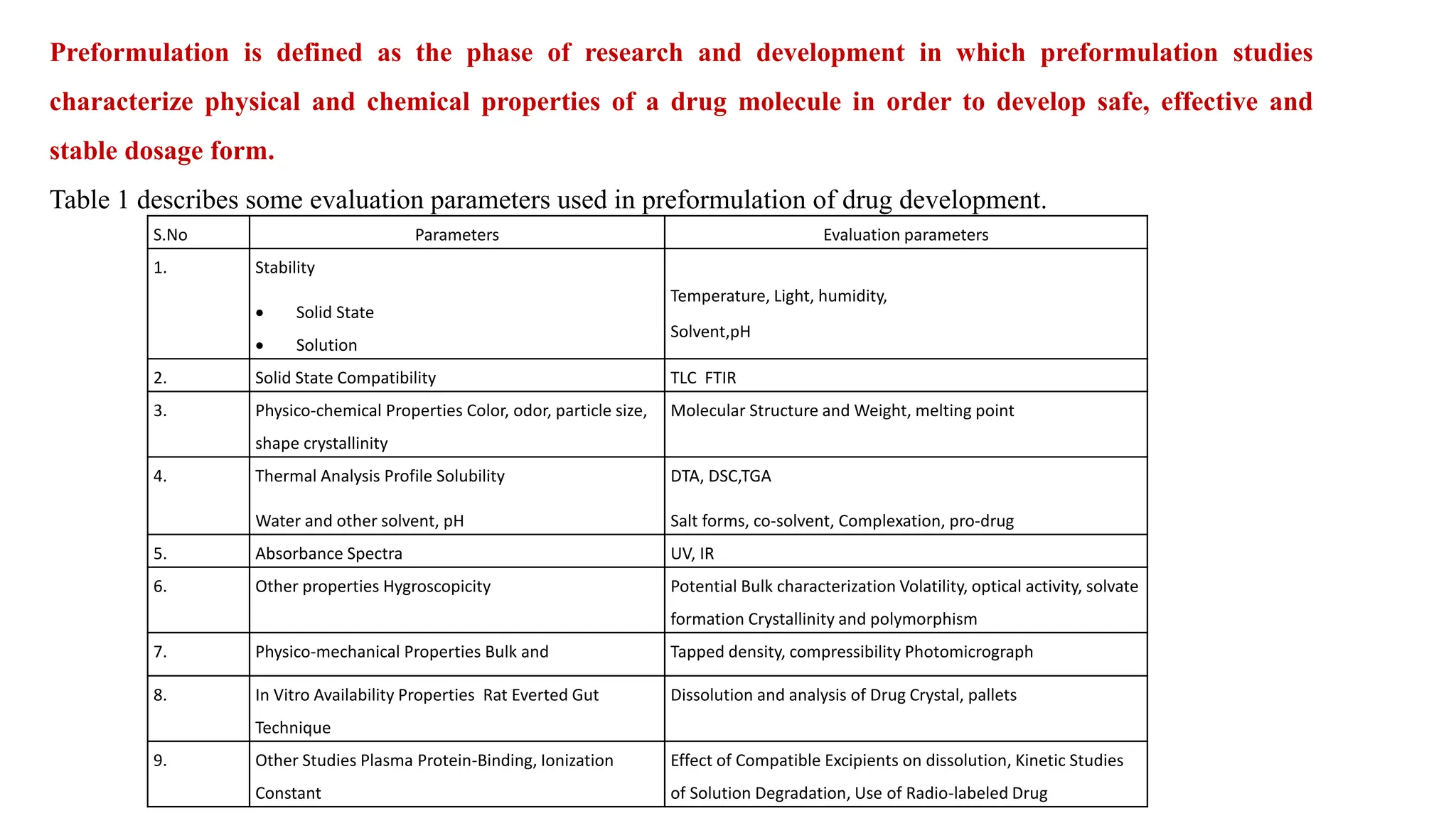 PREFORMULATION STUDIES.pptx