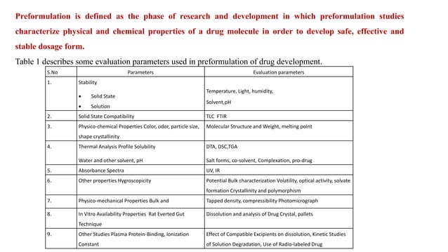 PREFORMULATION STUDIES.pptx