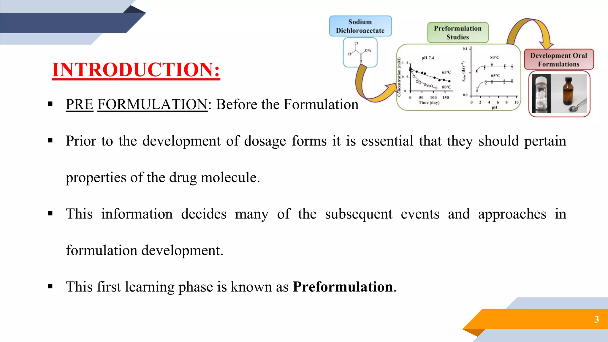Preformulation Studies by Jayesh Anil Mahirrao | PPT | Free Download