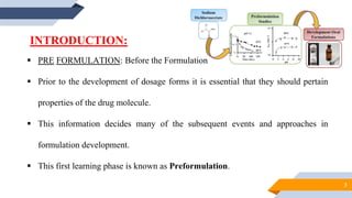 Preformulation Studies by Jayesh Anil Mahirrao | PPT