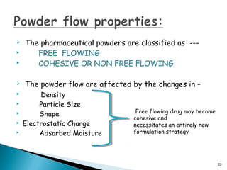 Preformulation studies for bulk characterization | PPT