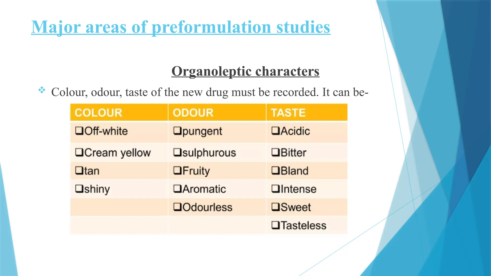 PREFORMULATION STUDIES OF DRUGS PRESENTED BY MANSI SANGRI | PPTX | Chemistry | Science