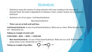 PREFORMULATION STUDIES OF DRUGS PRESENTED BY MANSI SANGRI | PPTX ...