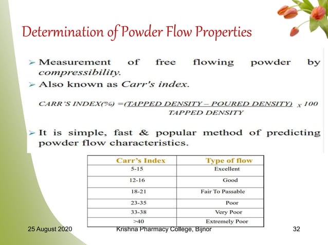 Preformulation studies(unit 1) | PPTX