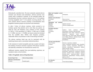Pregabalin SR Capsules Taj Pharma SmPC | PPT