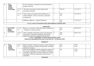 pregatiti pentru viata planificare 2.doc