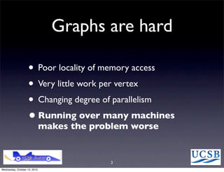 Pregel: A System for Large-Scale Graph Processing | PDF | Graphics Software | Computer Software ...