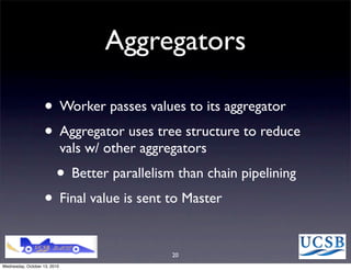 Pregel: A System for Large-Scale Graph Processing | PDF | Graphics Software | Computer Software ...