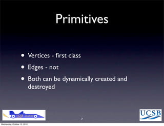 Pregel: A System for Large-Scale Graph Processing | PDF | Graphics Software | Computer Software ...
